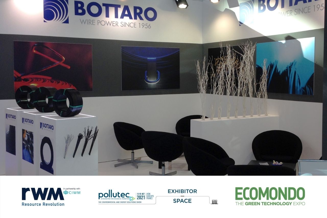 Bottaro nimmt den Messebetrieb wieder auf - Bottaro Eisendraht für ...