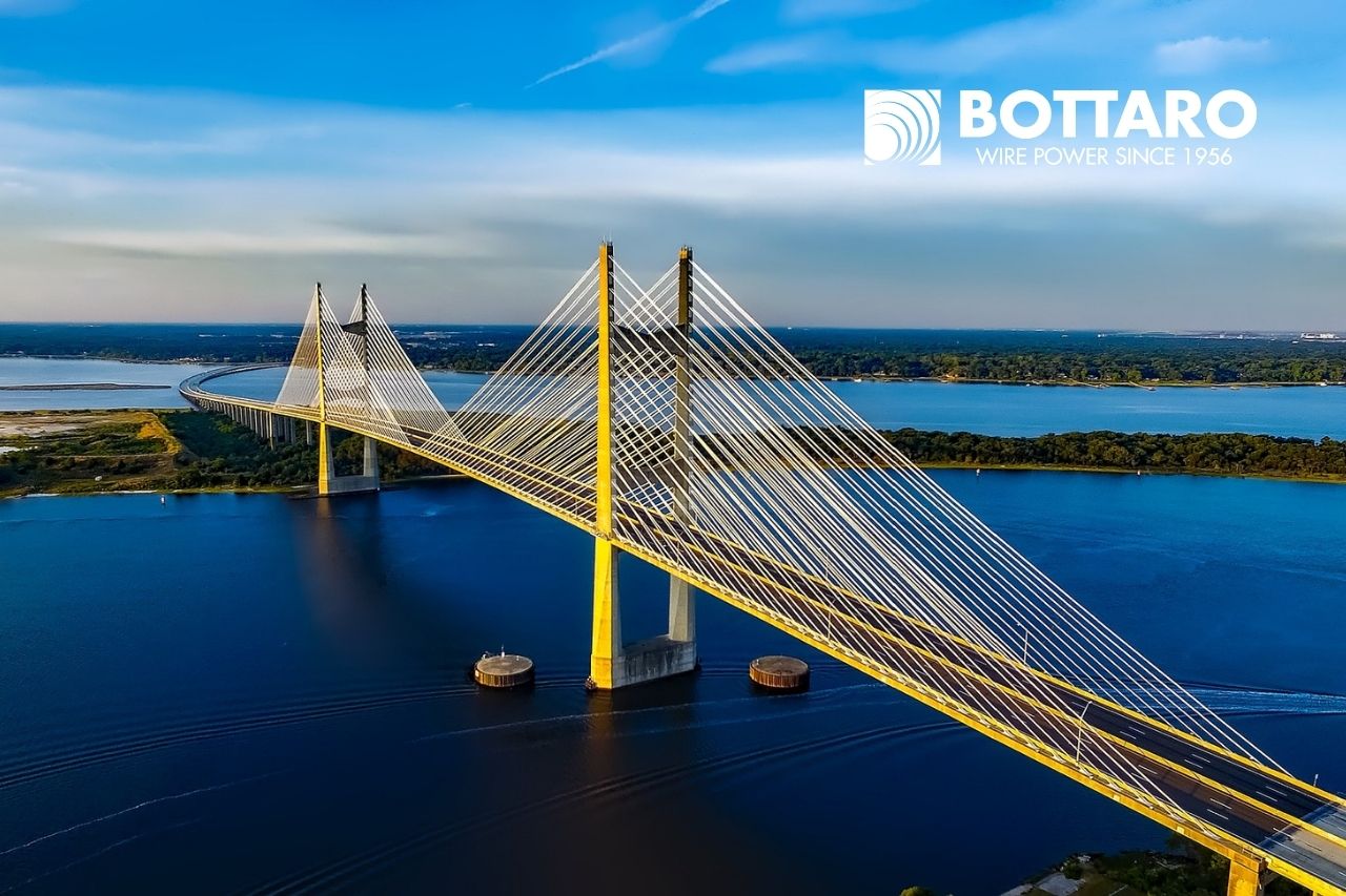 Bottaro vola in Florida - Bottaro Filo di ferro per presse, per ...