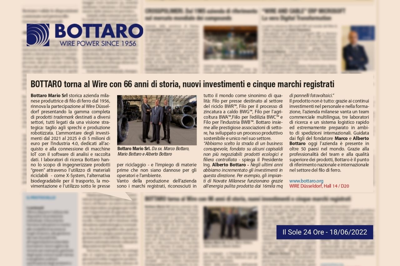 Bottaro returns to Wire fair with 66 years of history, new investments ...