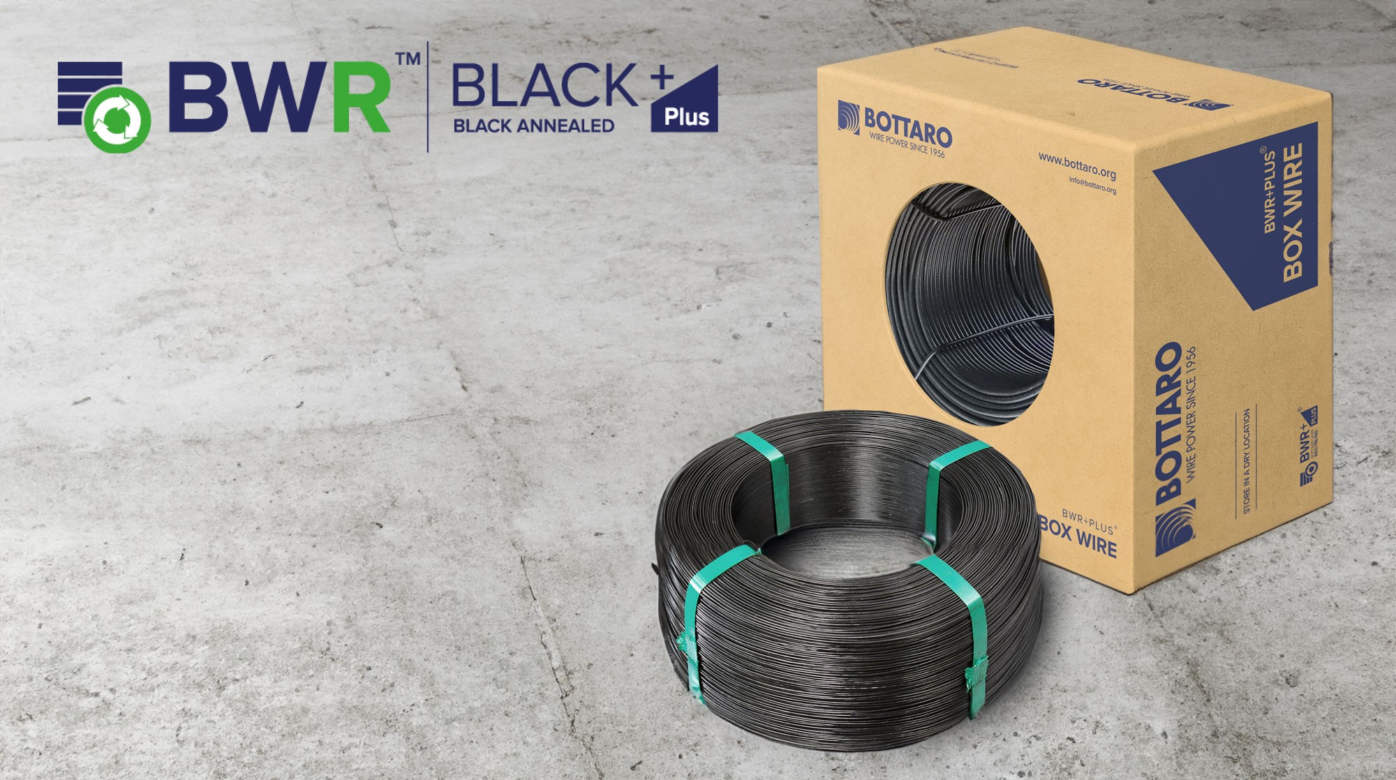 Box Wire: the 100lbs compact solution that makes your work easy ...