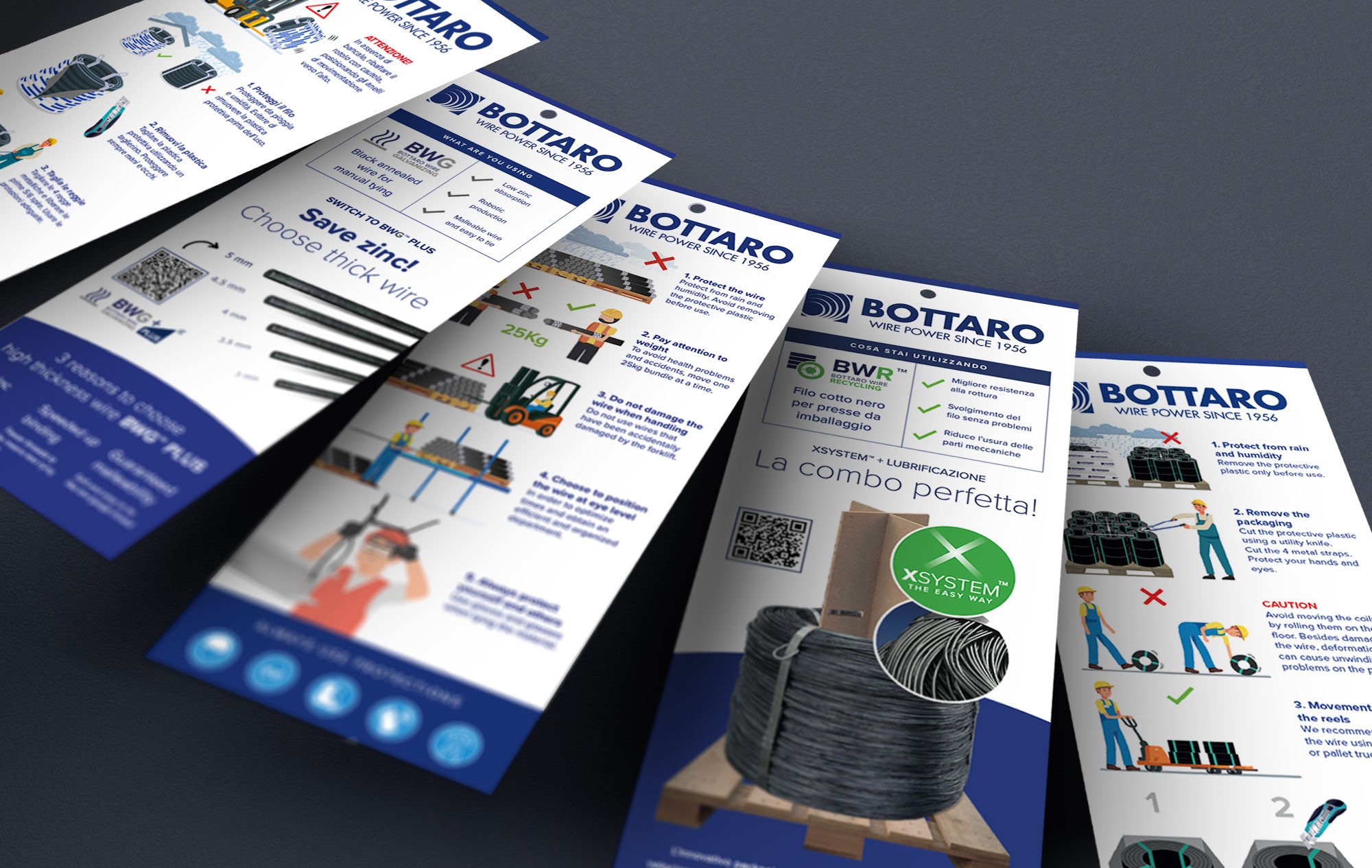 Bottaro introduce etiquetas informativas para todos sus productos ...