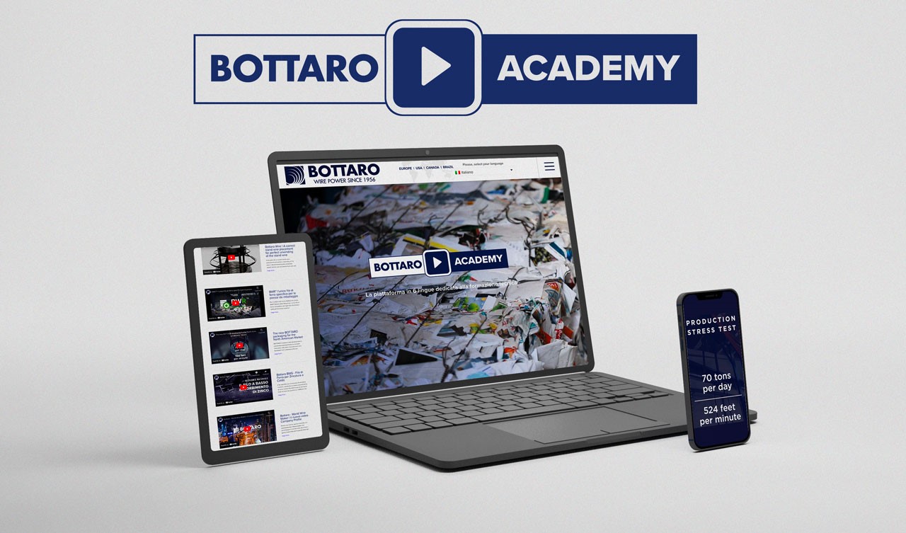 Bottaro Academy: i video tutorial per un utilizzo ottimale del filo di ...